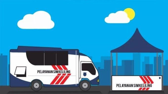 Jadwal SIM Keliling Wilayah Karawang Bulan Januari 2025 ...